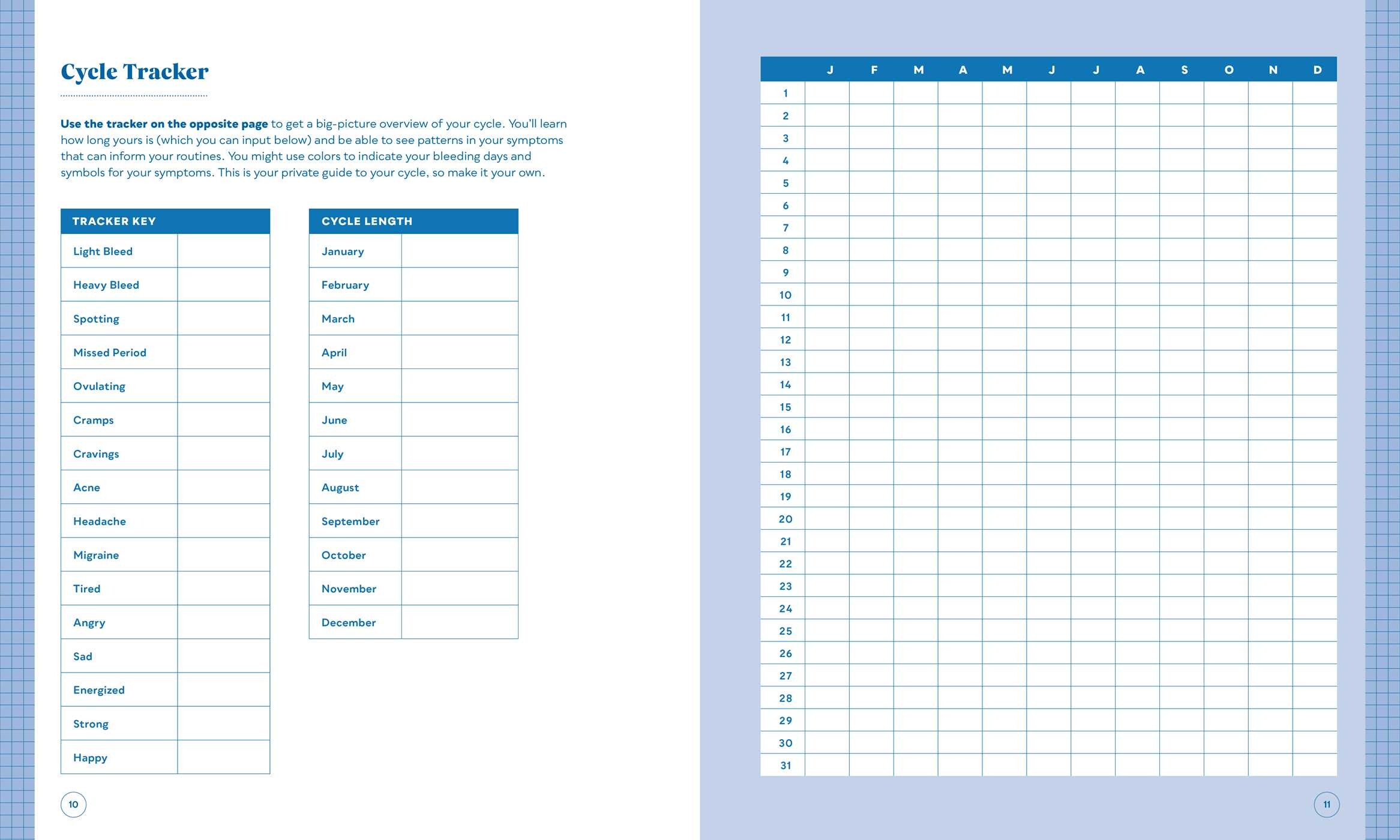 Hacking Your Hormone Cycle | Book by Selene Wells | Official Publisher ...