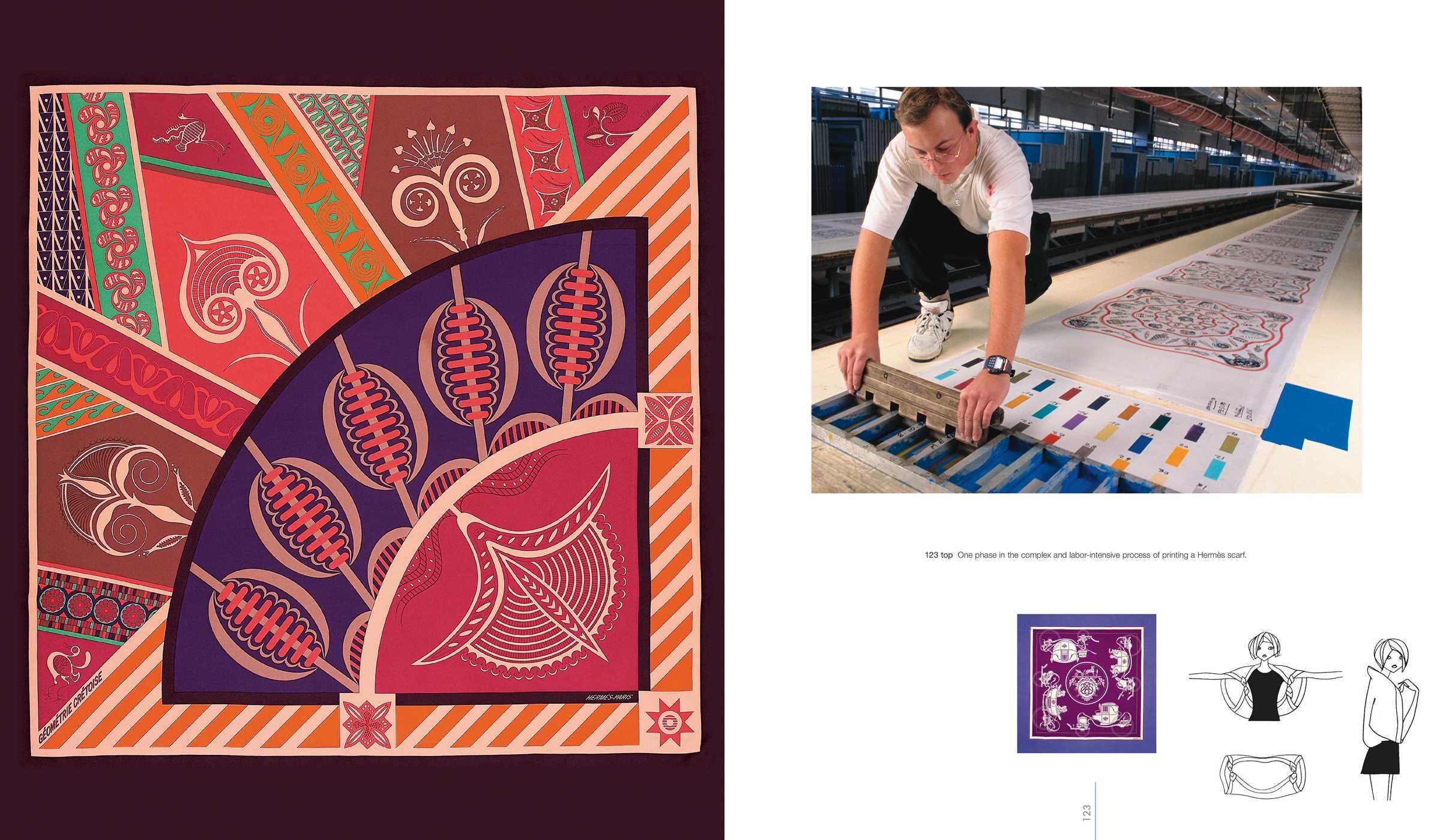 Iconic Fashion | Book by Federico Rocca, Valeria Manferto De Fabianis ...