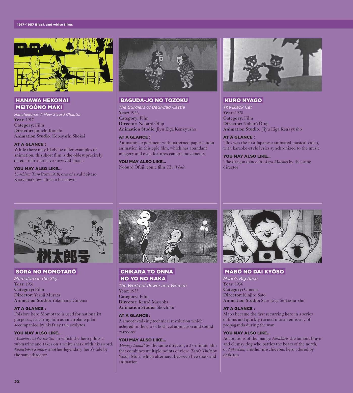 100 Years of Anime | Book by Matthieu Pinon, Philippe Bunel | Official ...