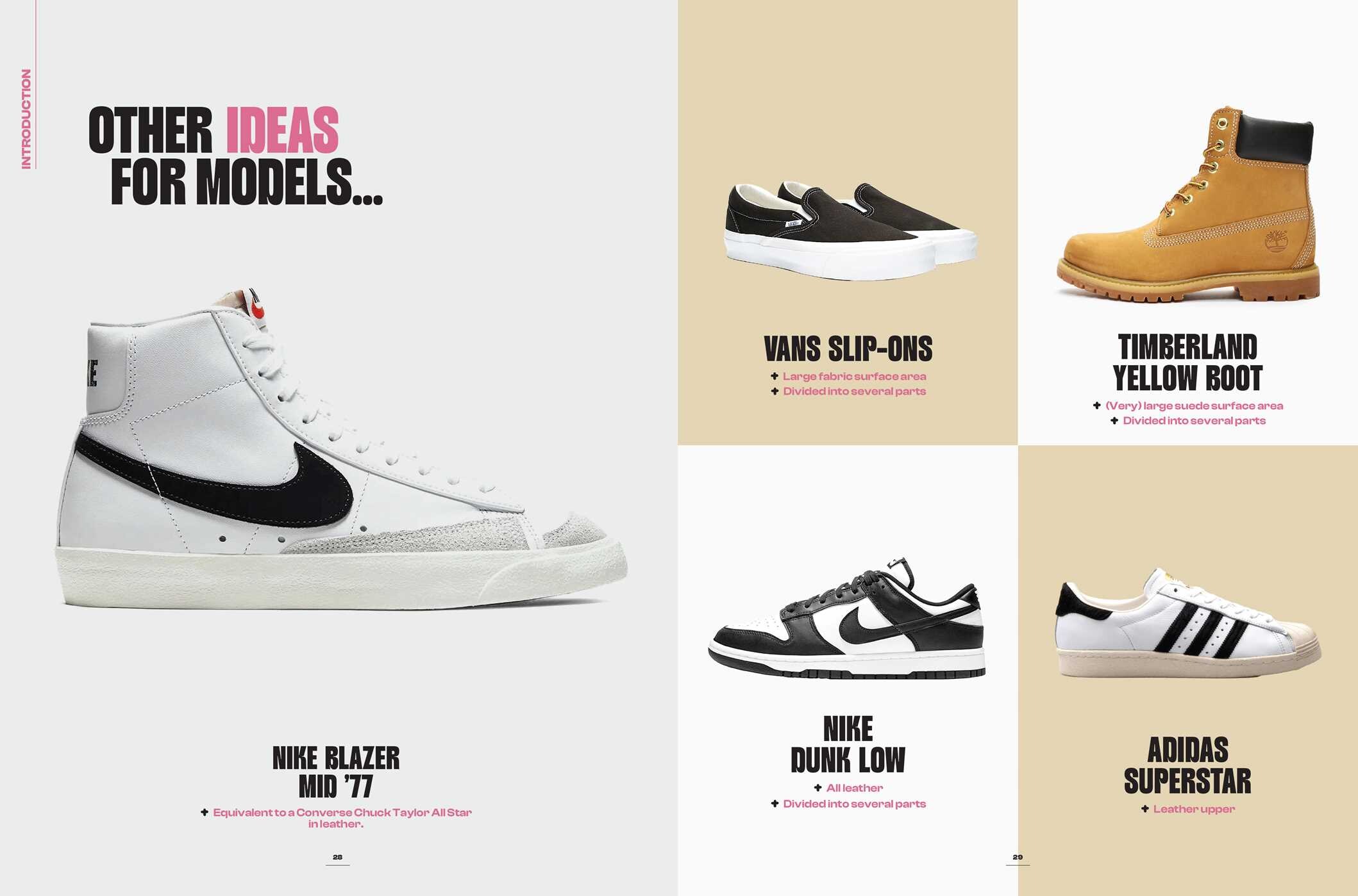 Custom Sneakers | Book by Trasfi Kenza, Pav Alexi, Nanette McGuinness ...