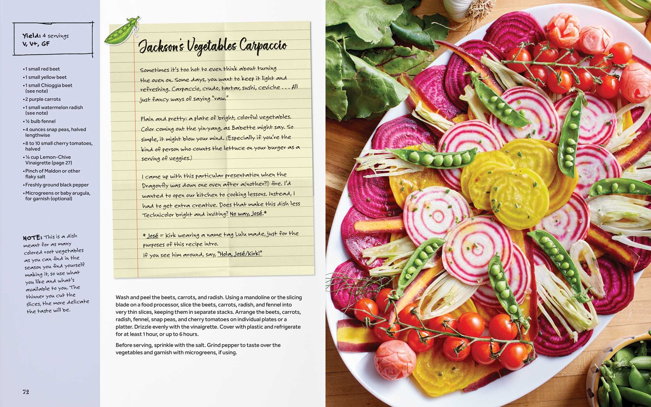 Sookie's Recipe Book: Gilmore Girls: An Official Cookbook | Book by ...