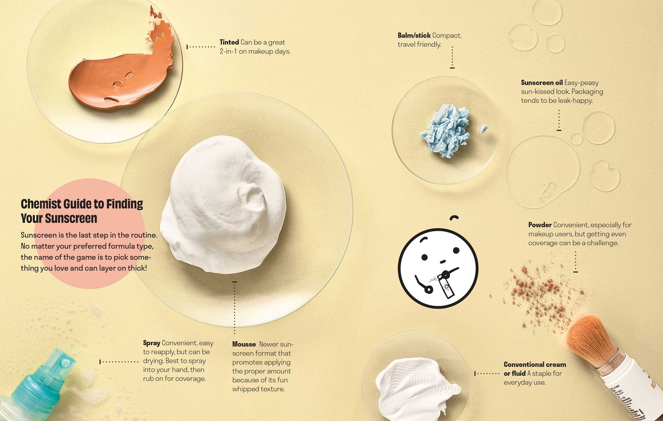 Skincare Decoded: Revised and Expanded | Book by Victoria Fu, Gloria Lu ...