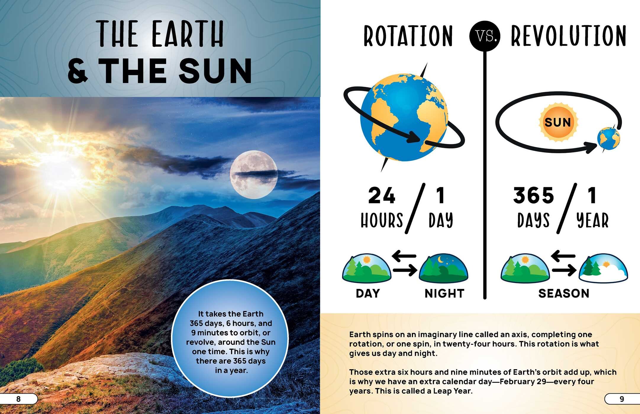 Smithsonian Explores: Outer Space | Book by Smithsonian | Official ...