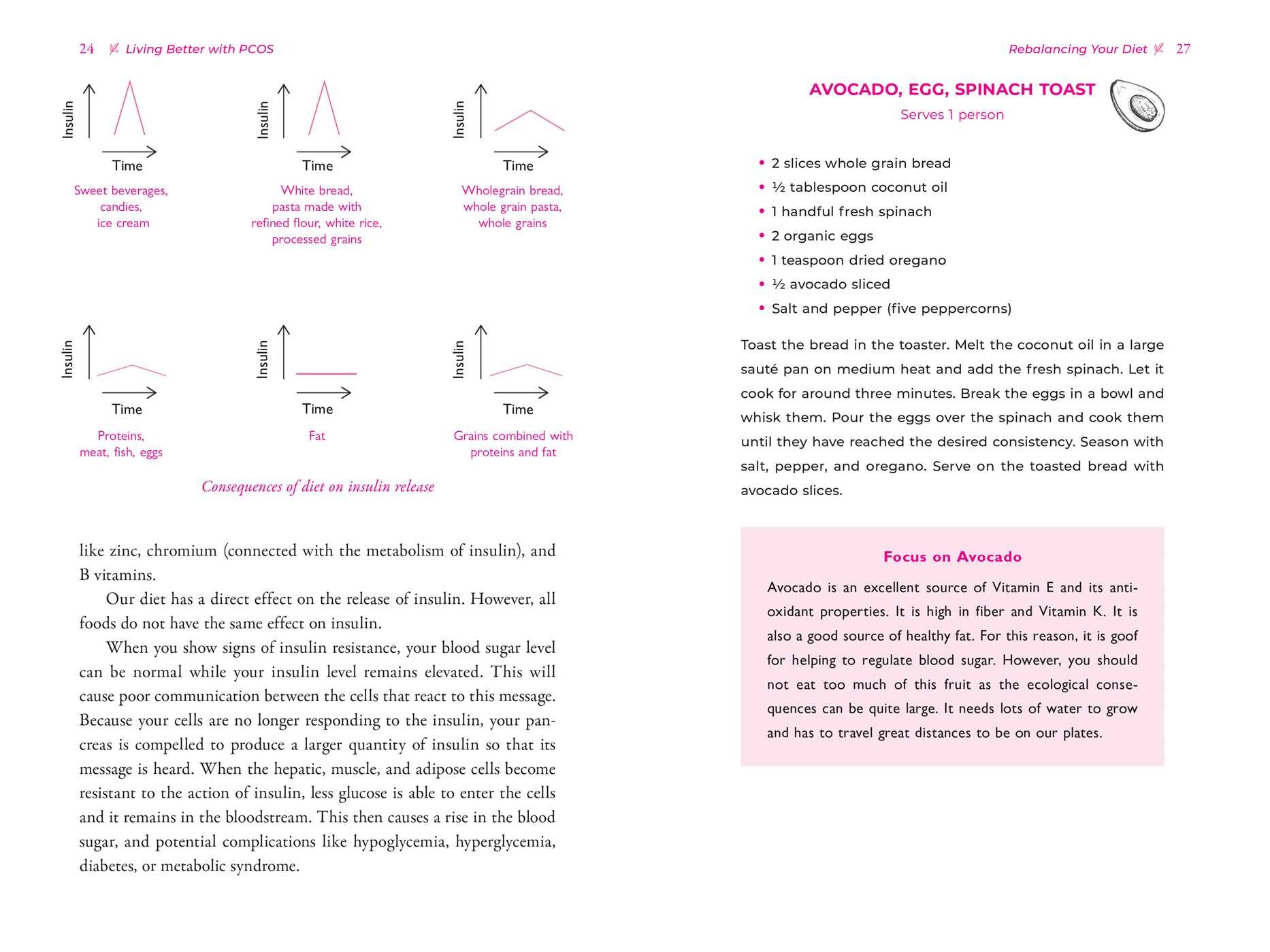 Take Control of Your PCOS | Book by Céline Hovette, Vincent Renaud ...