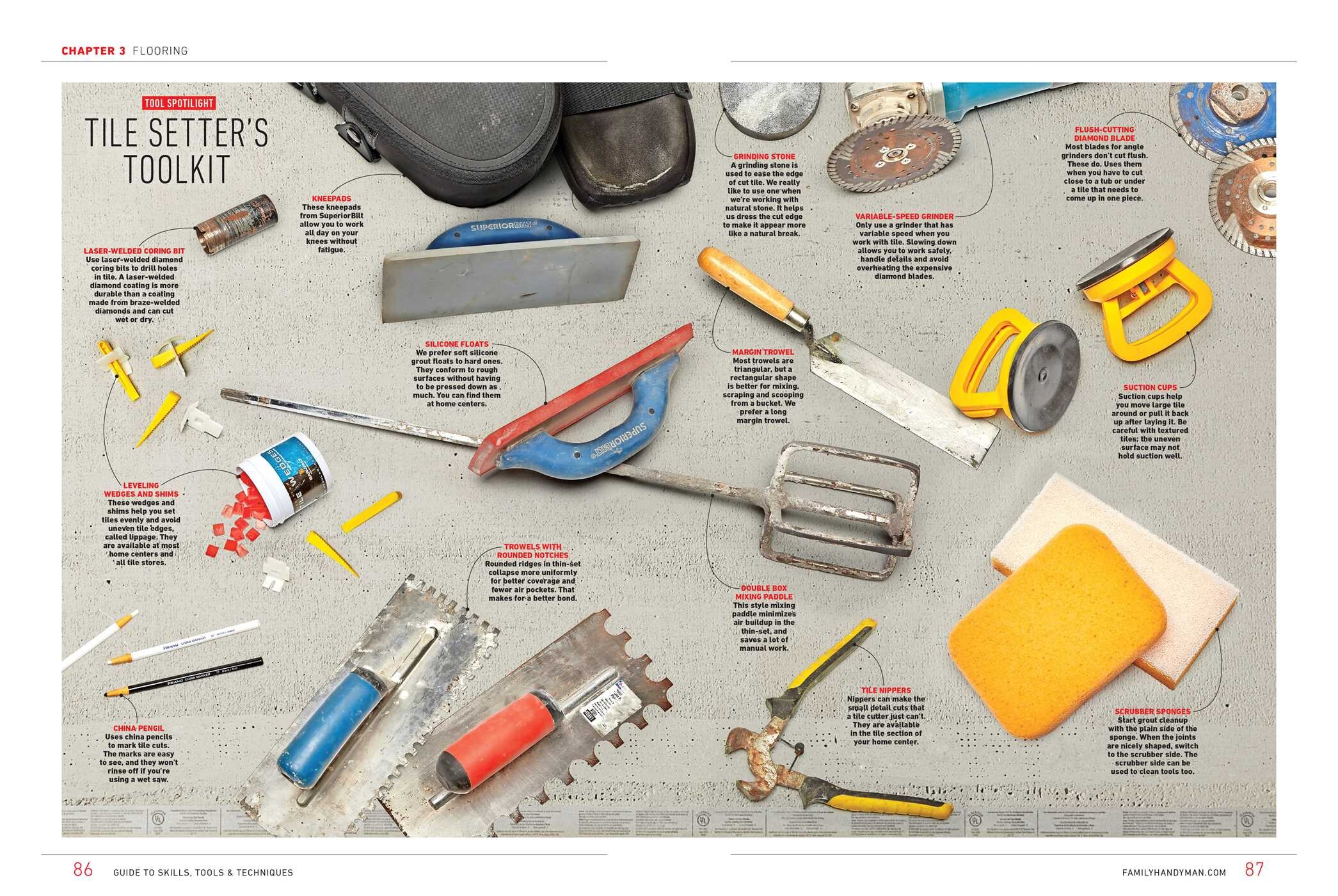 Family Handyman Guide to Skills, Tools & Techniques | Book by Family Handyman | Official ...